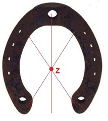 Mijmeringen: Over hoge spring(st)ers en fysica